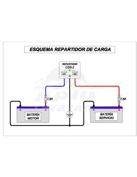 RELE REPARTIDOR DE CARGA CBE CSB-2